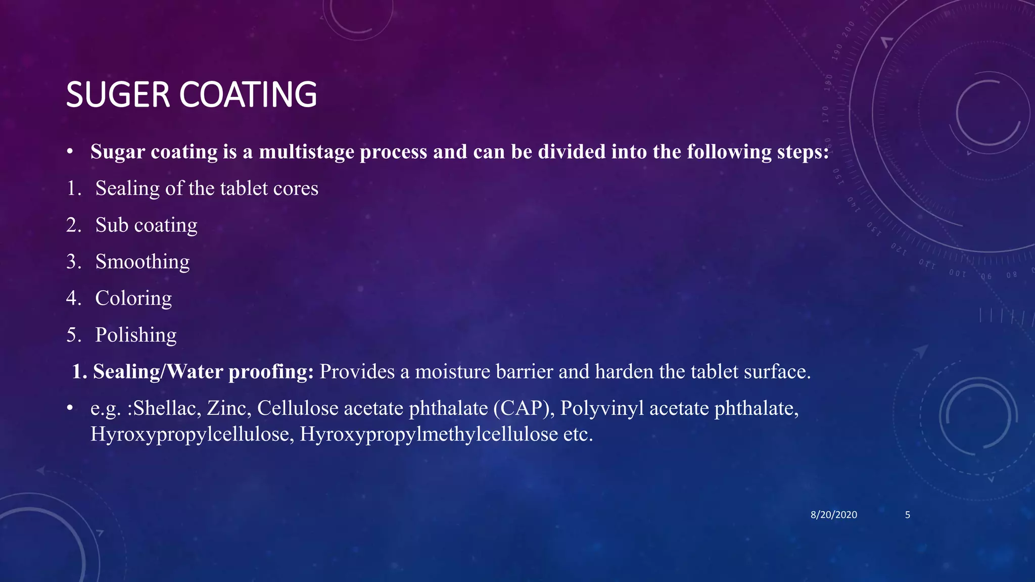 Tablet coating | PPTX