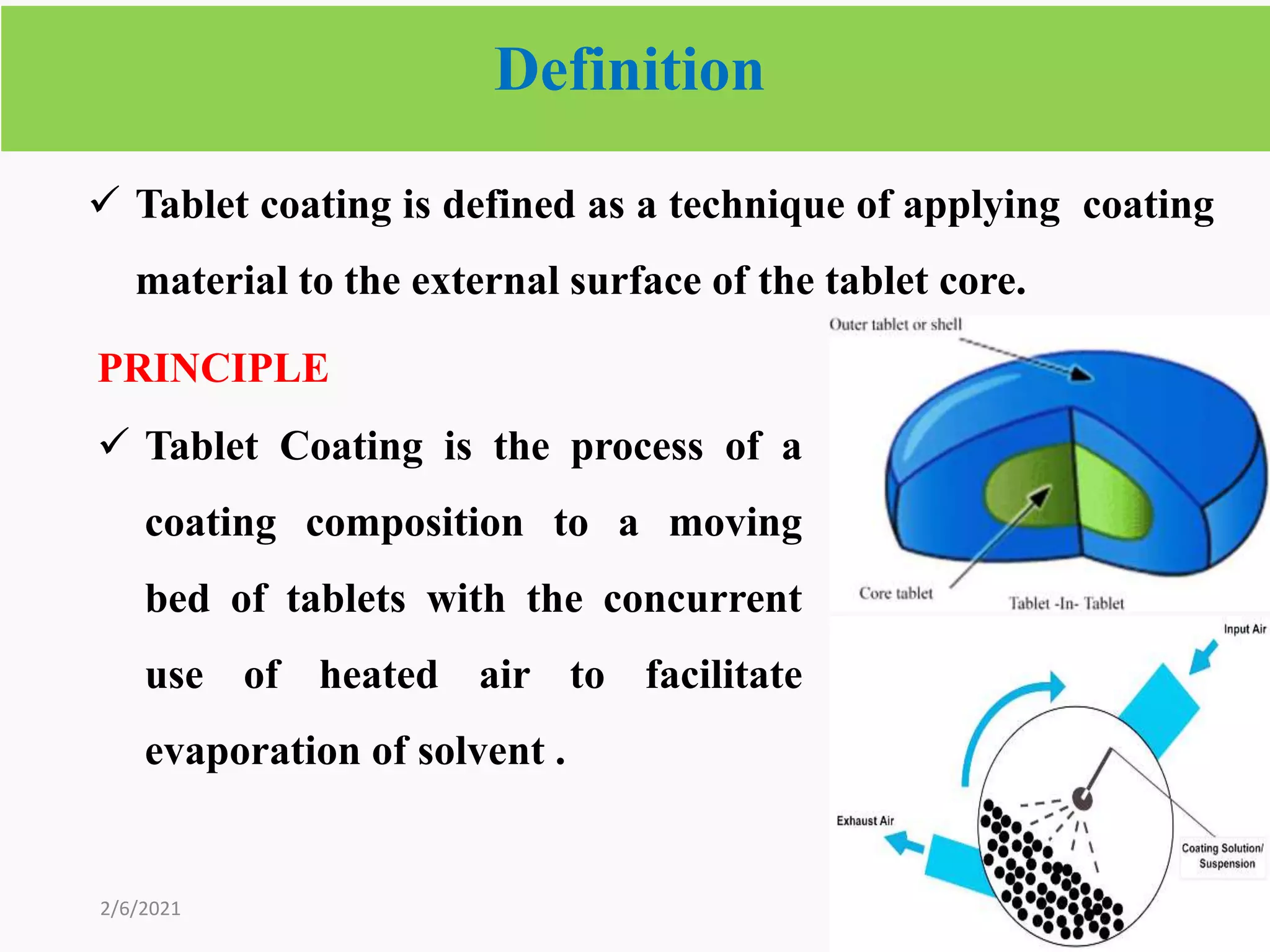 Coating Process of Tablets | PPTX