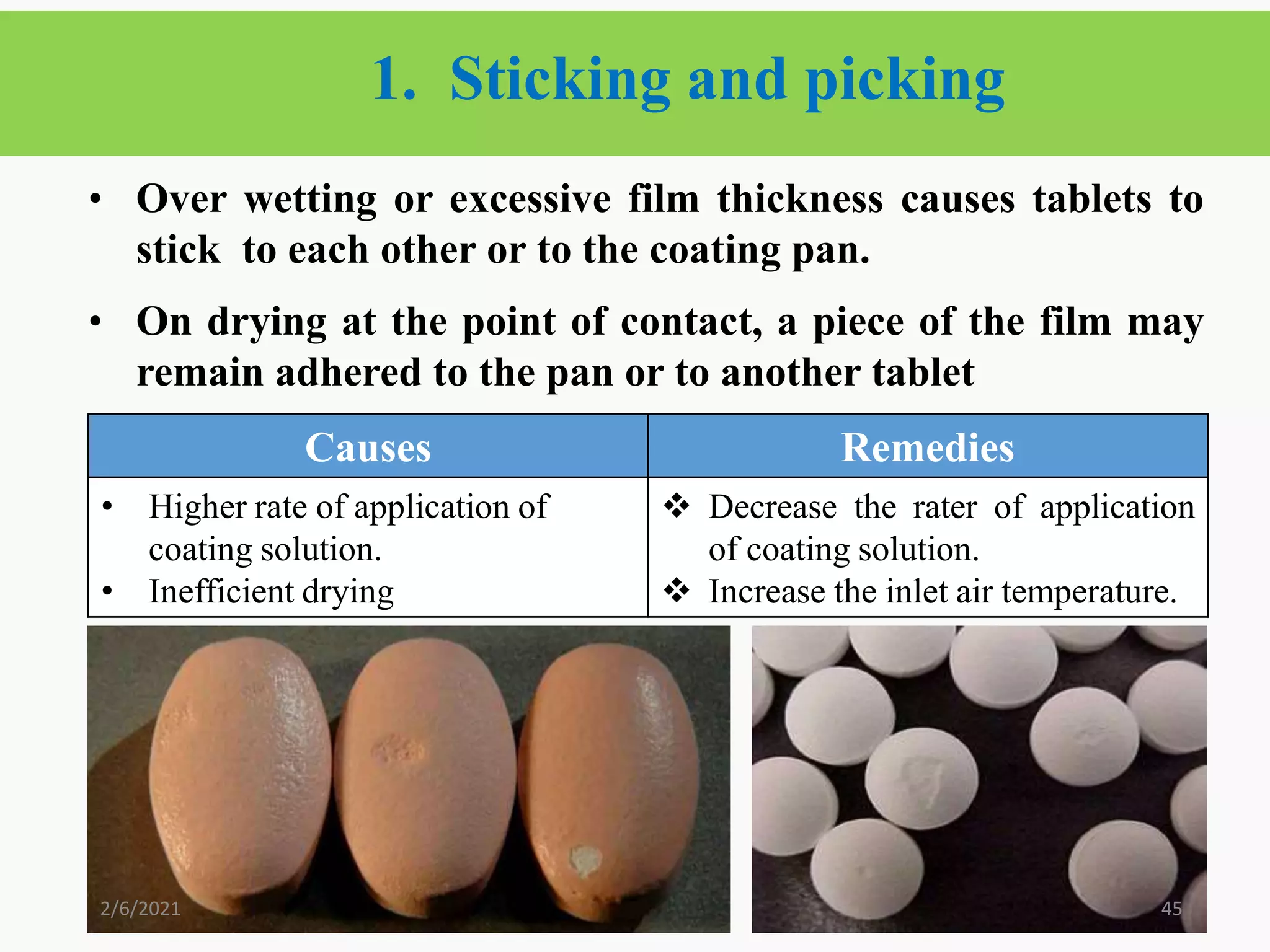 Coating Process of Tablets | PPTX