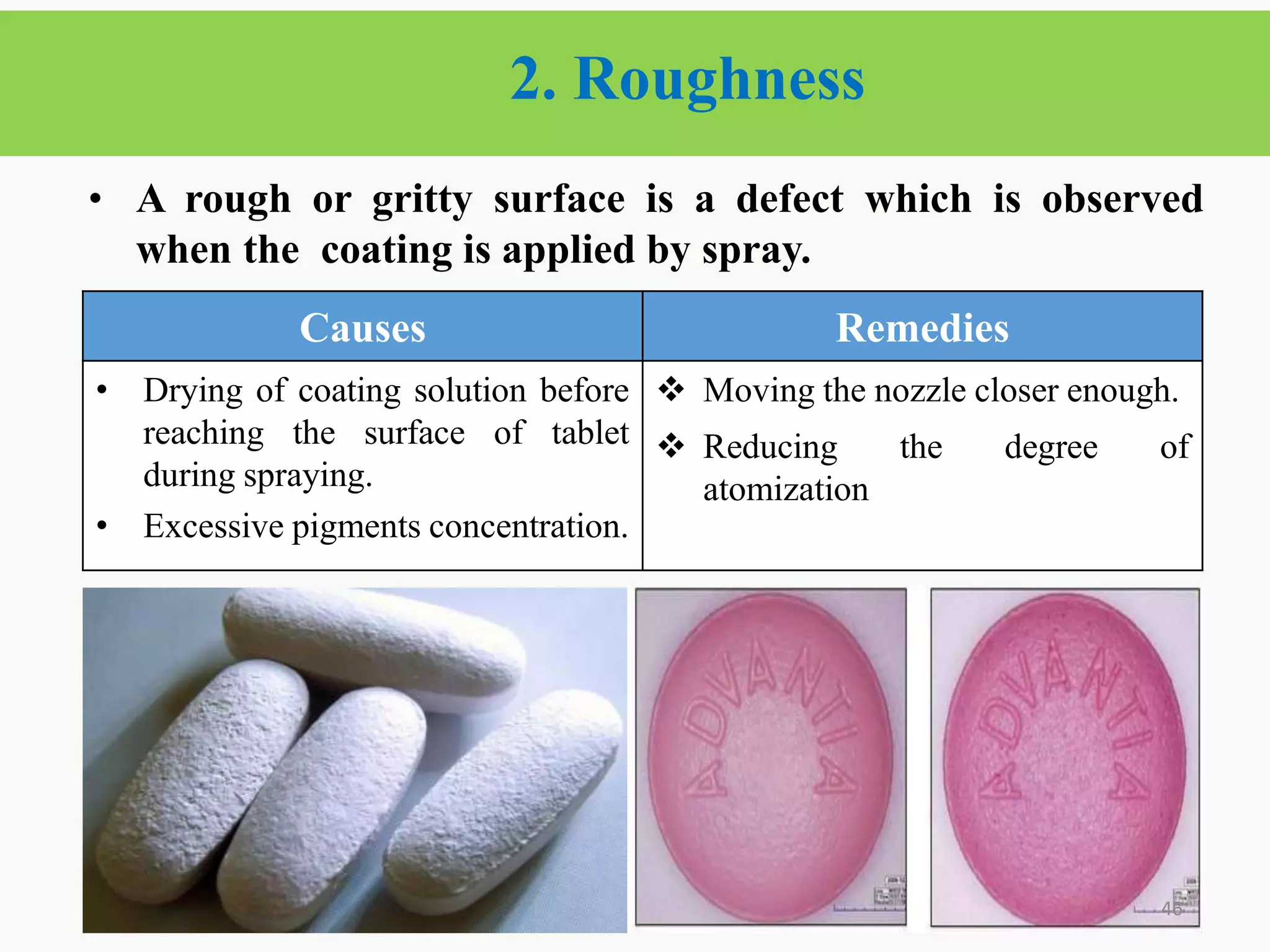 Coating Process of Tablets | PPTX