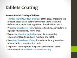 Tablet coating.pptx