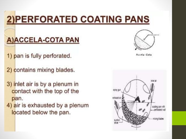 Tablet coating.pptx | Chemistry | Science