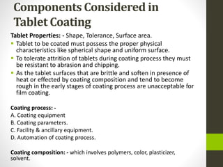 Tablet coating.pptx | Chemistry | Science