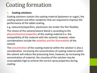Tablet coating.pptx