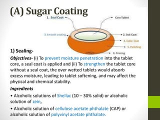 Tablet coating.pptx | Chemistry | Science