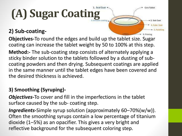 Tablet coating.pptx | Chemistry | Science