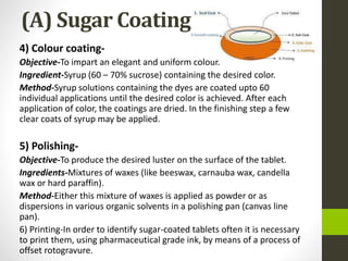 Tablet coating.pptx