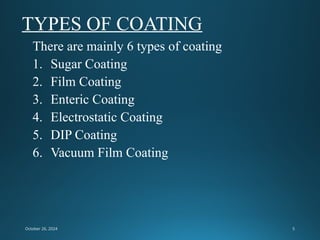 Tablet Coating. pptx | PPTX