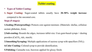 Sneha Gaurkar- Tablet Coating Industrial Pharmacy-I.ppt