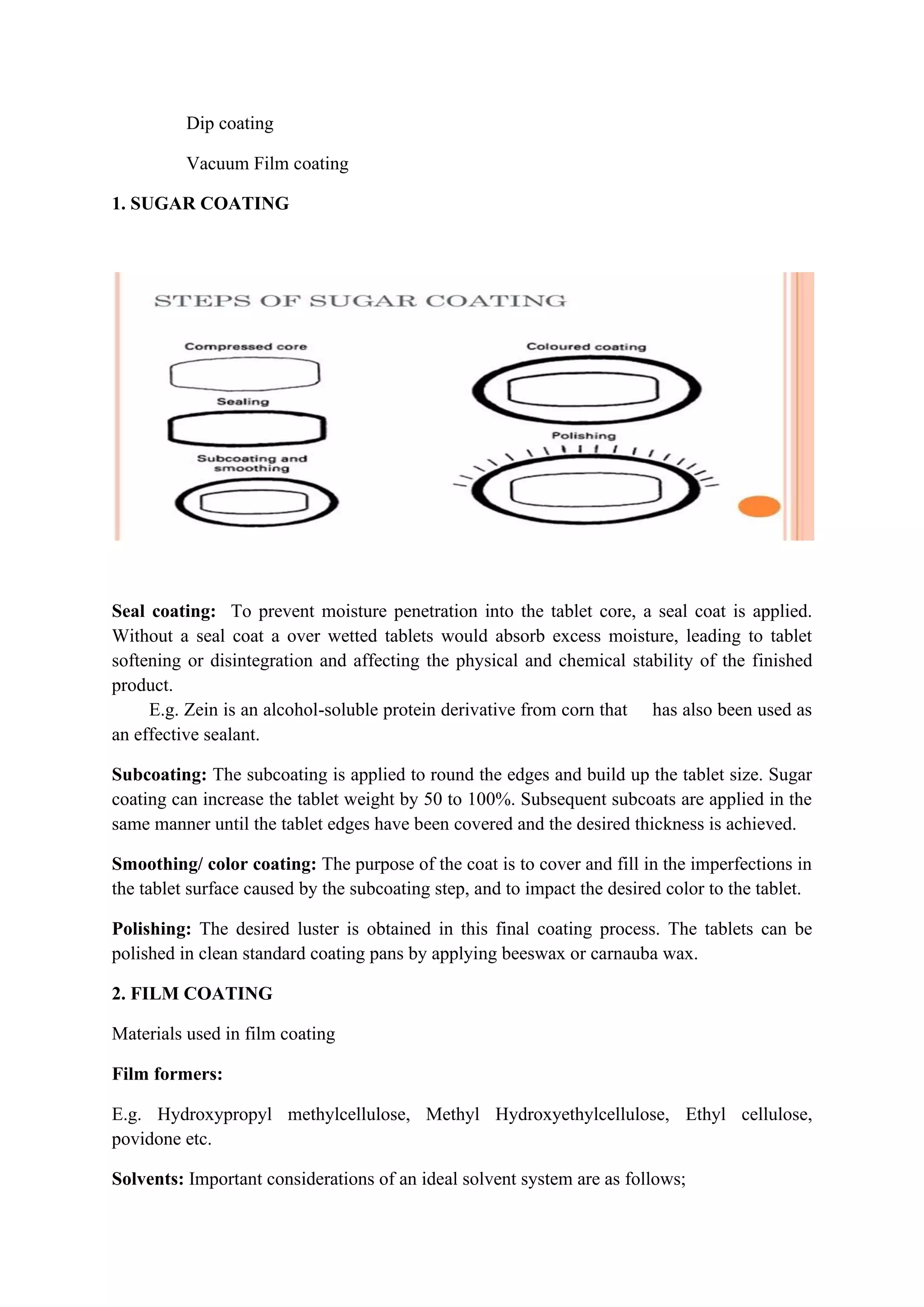 Tablet coating technology | PDF
