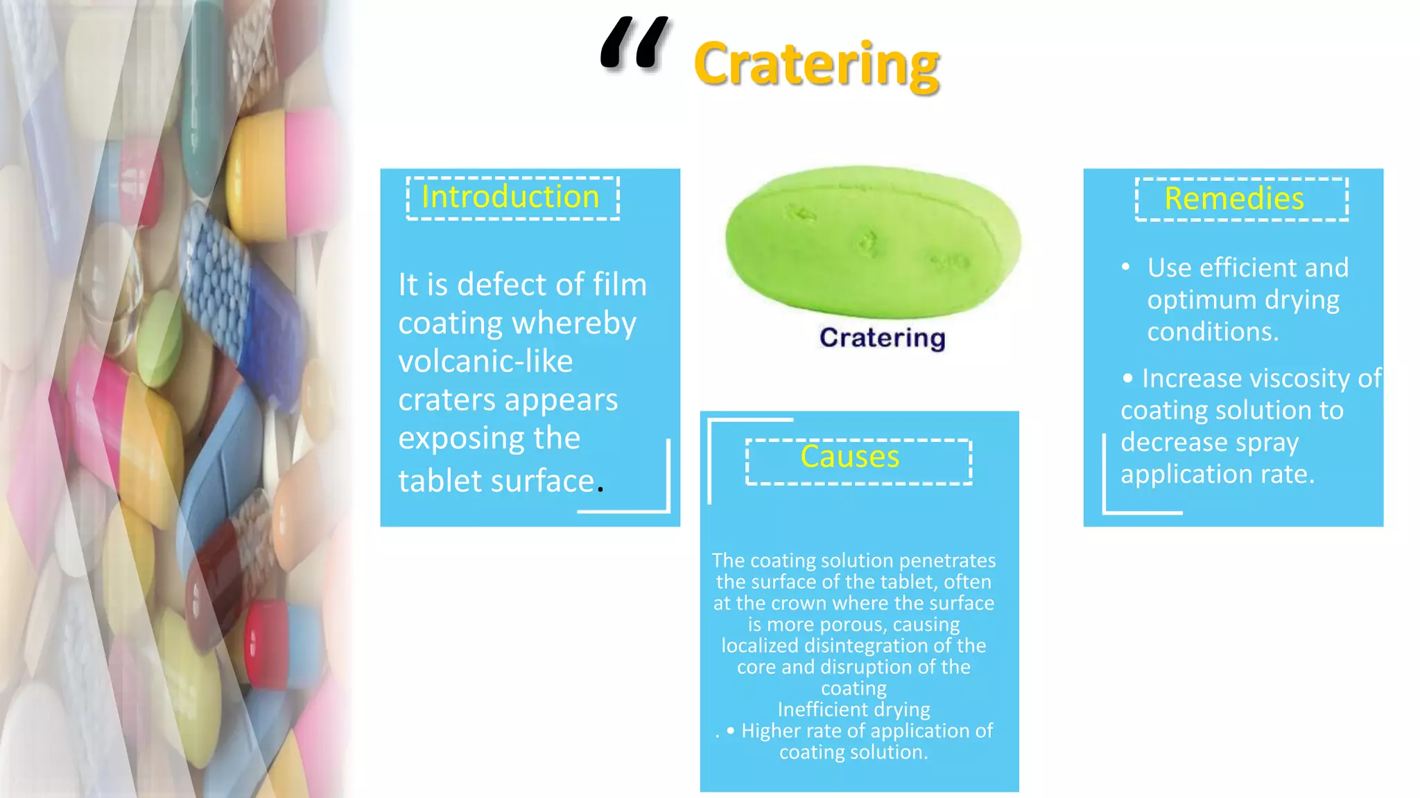 Tablet coating - industrial pharmacy | PPTX