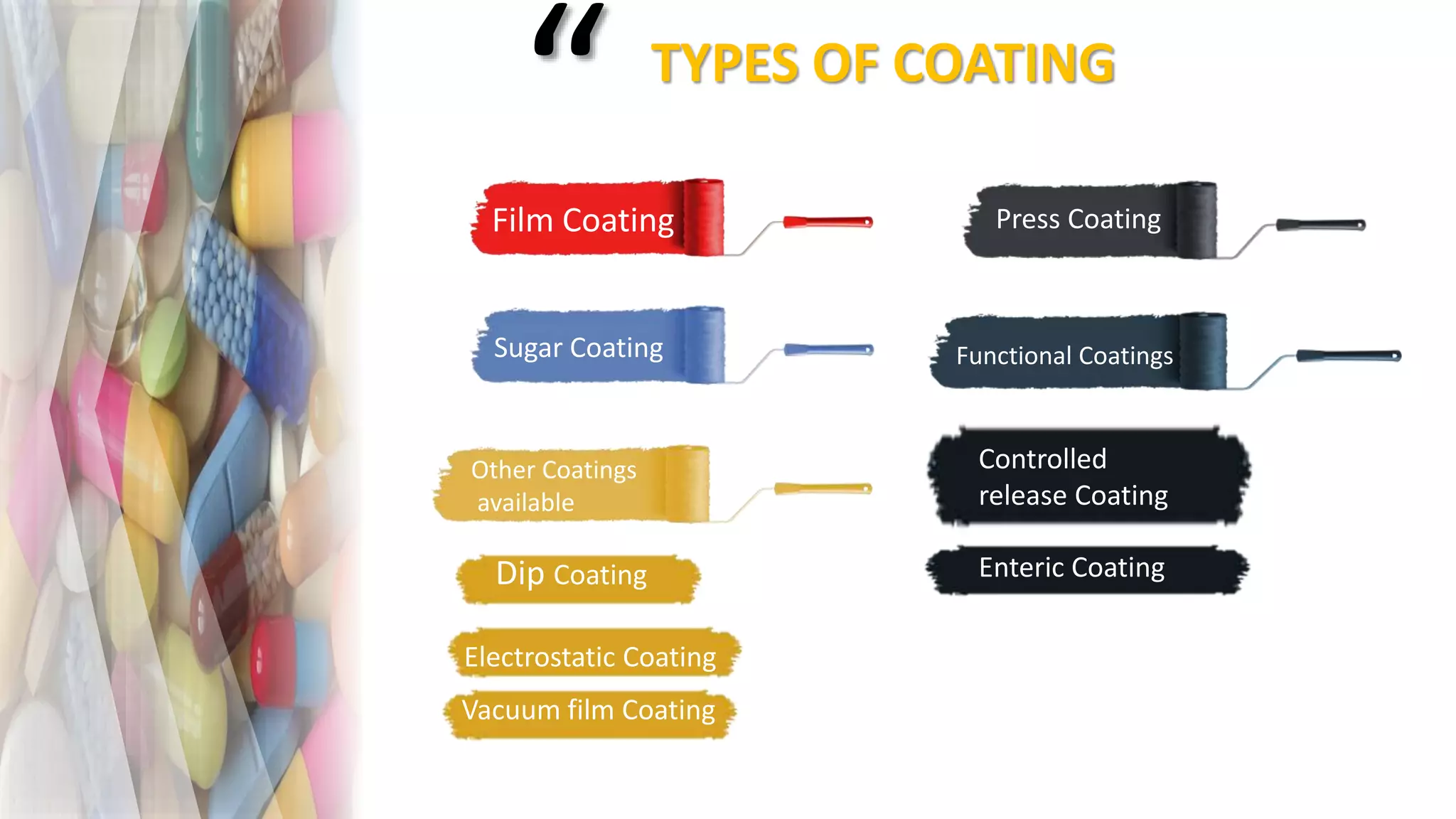 Tablet coating - industrial pharmacy | PPTX