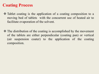 Tablet coating1 | PPTX