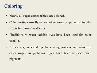 Tablet coating5 | PPTX