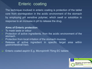 Tablet coating | PPTX | Digestive Disorders | Diseases and Conditions