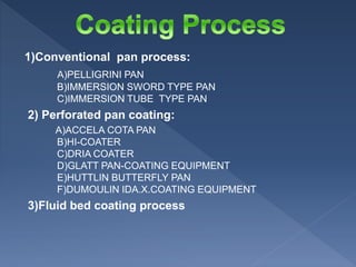 Tablet coating | PPTX | Digestive Disorders | Diseases and Conditions
