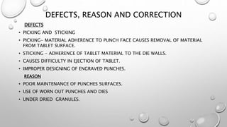tablet coating and tablet defects.pptx for | PPT