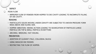 tablet coating and tablet defects.pptx for | PPT