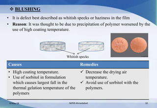 Tablet coating defects | PPTX