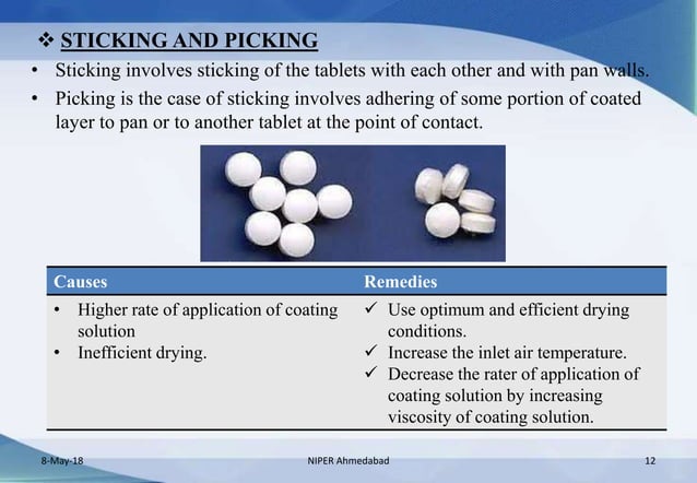 Tablet coating defects | PPTX | Chemistry | Science