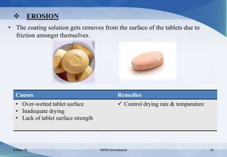 Tablet coating defects | PPTX