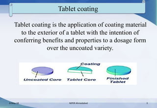 Tablet coating defects | PPTX