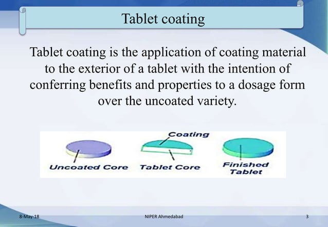 Tablet coating defects | PPTX | Chemistry | Science