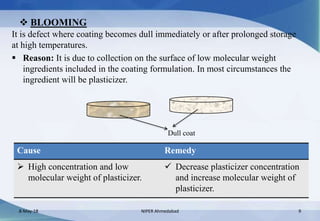 Tablet coating defects | PPTX