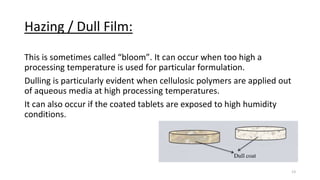 Tablet coating defects | PPTX