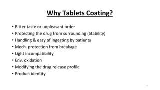 Tablet coating defects | PPTX
