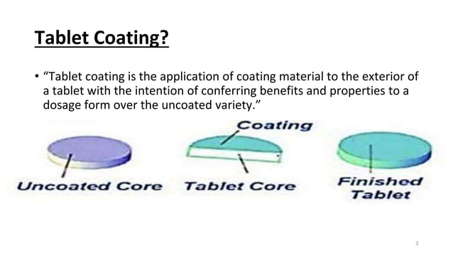 Tablet coating defects