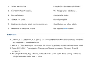 Tablet Coating Defects and Remedies.pptx