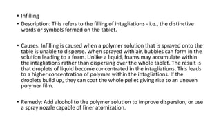 Tablet coating defects and their remedies | PPTX