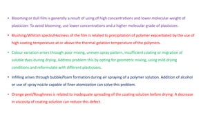Tablet coating defects and their remedies | PPTX