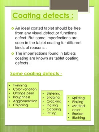 Tablet coating defetcs 1 | PPTX