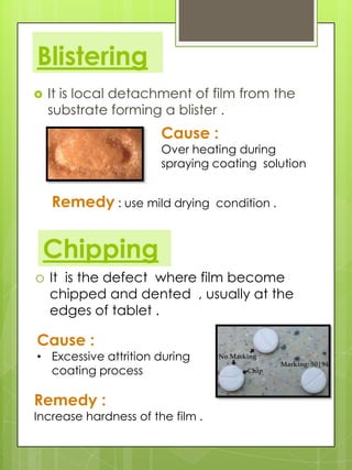 Tablet coating defetcs 1 | PPTX