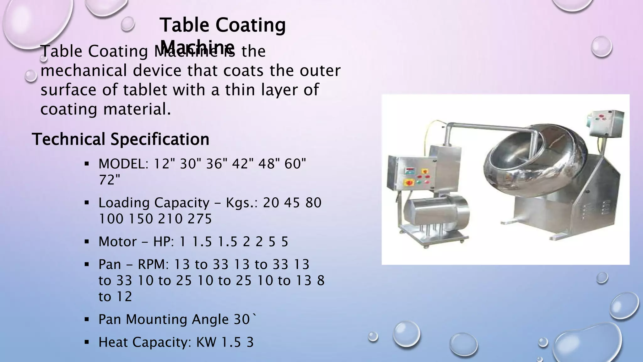 Tablet coating machine | PPTX