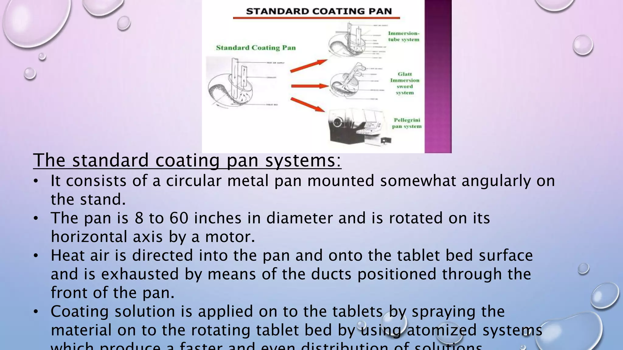 Tablet coating machine | PPTX