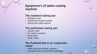 Tablet coating machine | PPTX