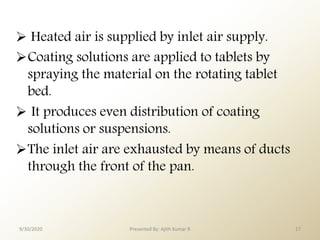 Tablet coating with equipment | PPTX