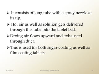 Tablet coating with equipment | PPTX
