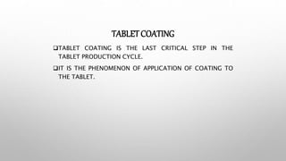 Tablet Coating Technology | PPTX