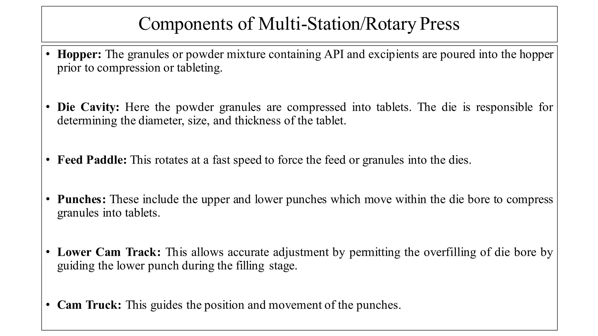 Tablet Compression.pdf