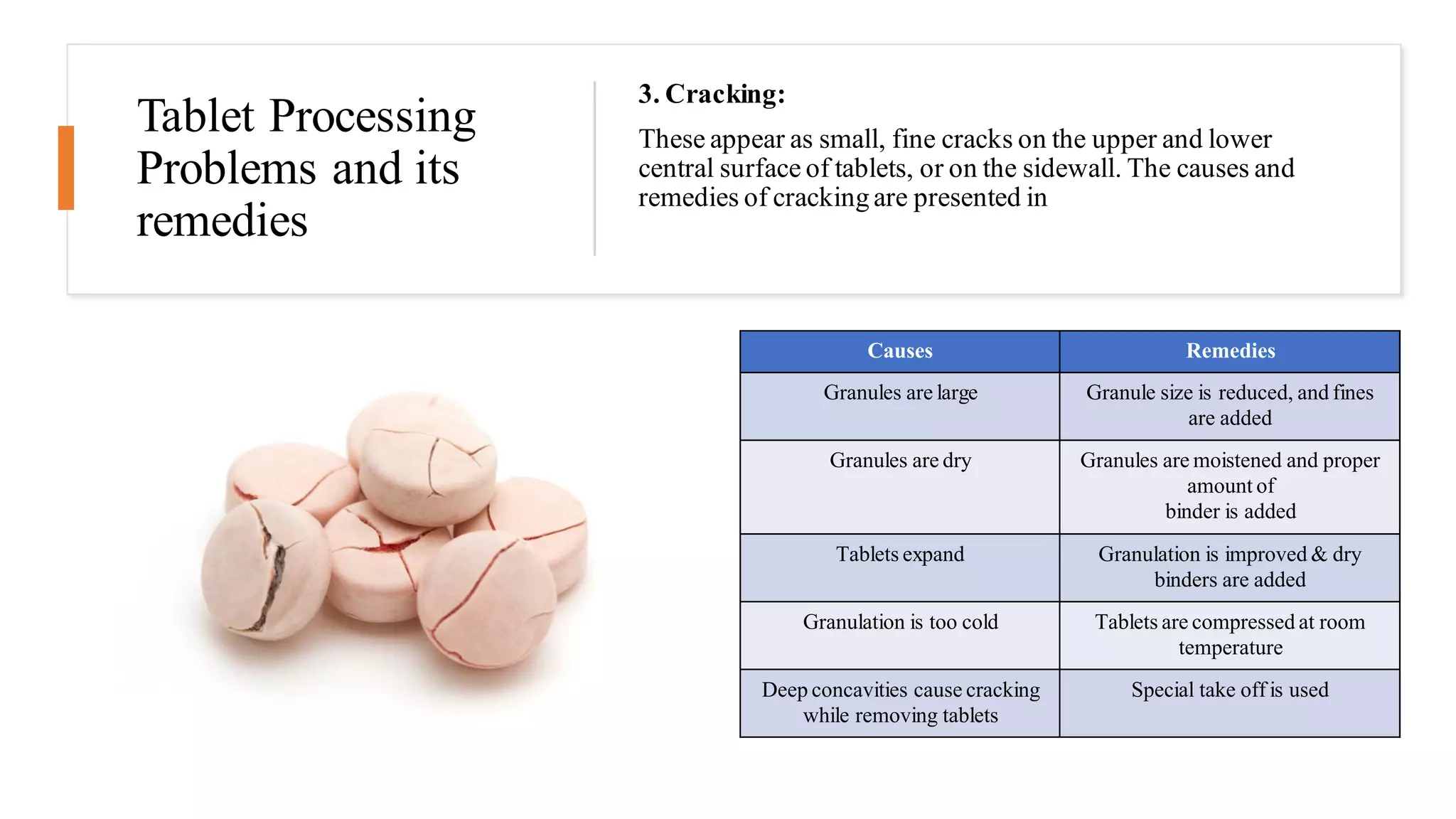 Tablet Compression.pdf