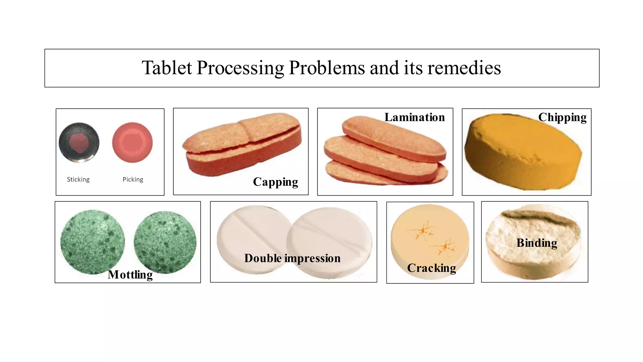 Tablet Compression.pdf