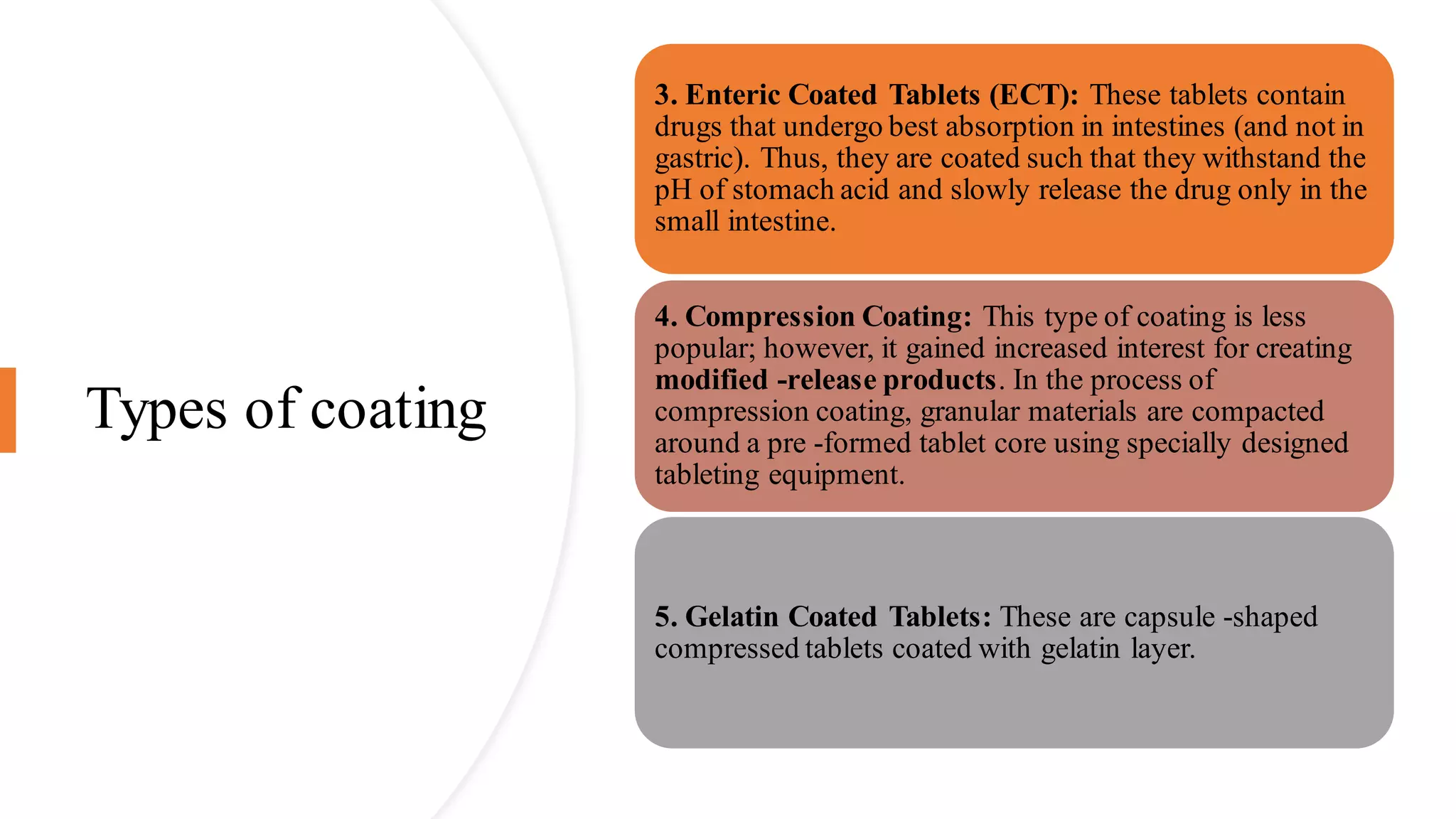 Tablet Compression.pdf