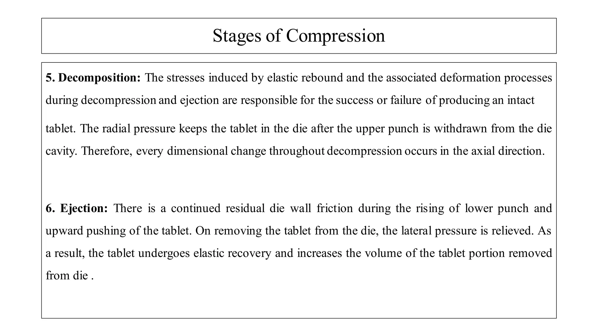 Tablet Compression.pdf