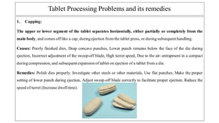 Tablet Compression.pdf