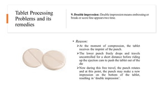 Tablet Compression.pdf