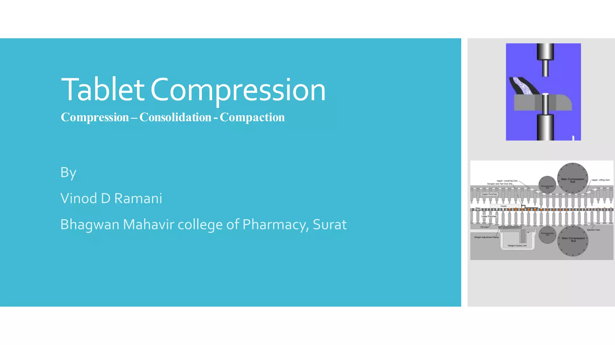 Tablet compression; Compression – Consolidation - Compaction | PPTX